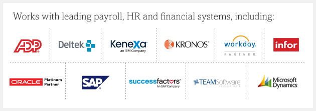 ADP SmartCompliance: Tax & Payroll Compliance Solutions ADP SmartCompliance: Tax & Payroll Compliance Solutions